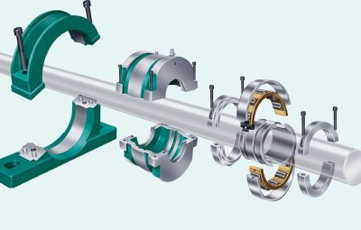 SKF FAG INA Cooper Bearings - Keller Germany Bearing GmbH